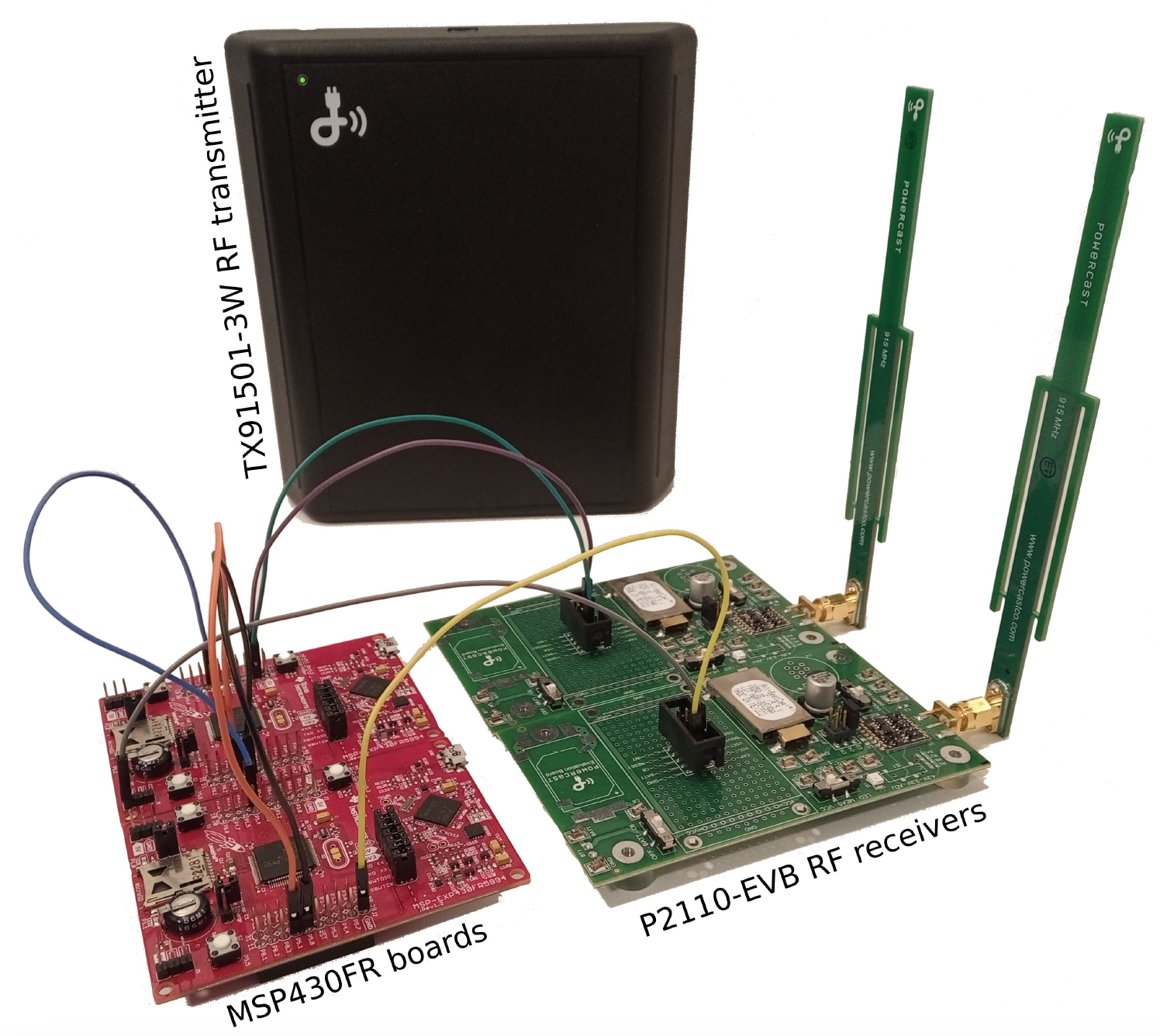 Ent-Lab Group | Embedded and Networked Things Group, University of Trento, Italy